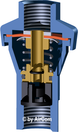 Aircom » Pressure Regulators » Miniature » 231 :: Protect-Air